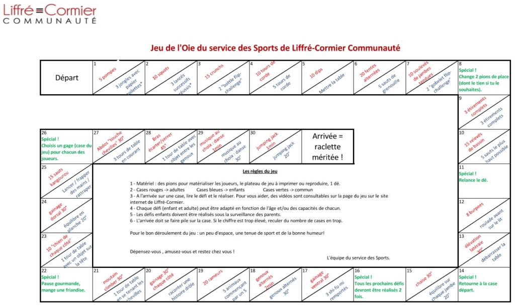 Le jeu de l'Oie du service des Sports - Liffré-Cormier Communauté
